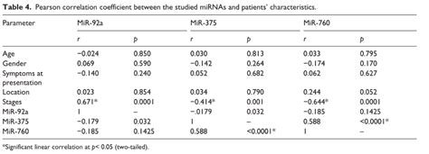 C Embed Javascript Files Inside A Net Class Library For Blazor