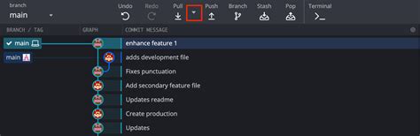Git Rebase What Is Git Rebase Learn Git