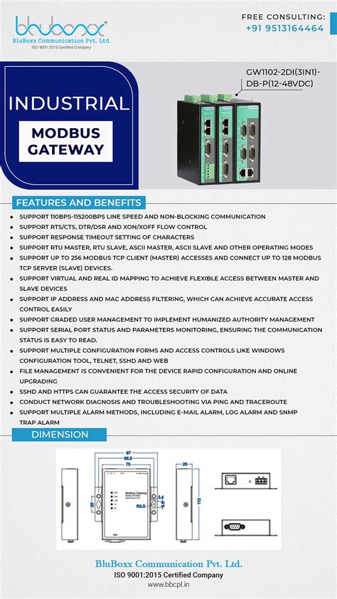 Modbusgateway Industrialnetworking Modbusrtu Modbustcp… Akshay Kirad