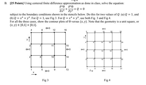 15 b [25 points] using centered finite difference