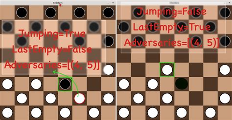 Checkers In Python With Pygame Minimax Algorithm Justtothepoint