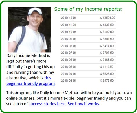 Is Daily Income Method A Scam Why I Decided To Cancel