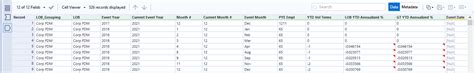 Solved How To Create A Date Field Using Existing Year And Alteryx