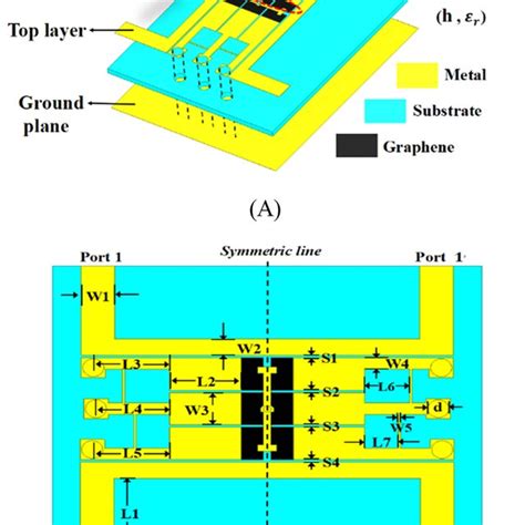 Equivalent Circuit Of The Proposed Attenuation‐tunable Balanced Download Scientific Diagram