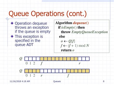 queues 11 16 2018 4 18 am queues 11 16 2018 4 18 am queues ppt download