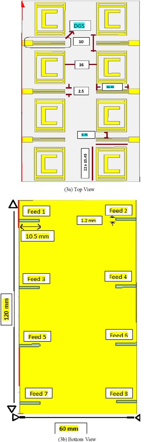 Figure 1 From Design Of C Slot Based Mimo Antenna For Safety And Non Safety Applications Of