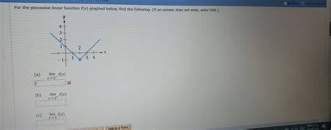 Solved For The Piecewise Linear Function Fx Graphed Below