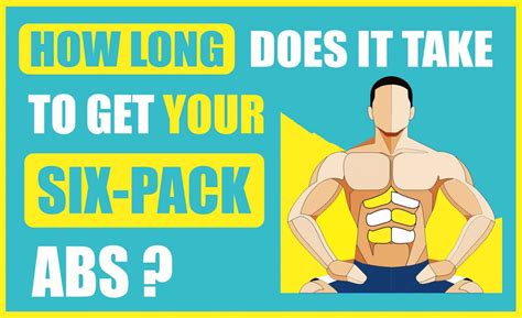 Six Pack Abs How Long Does It Take To Get Abs Min Read