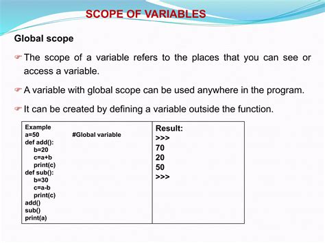 Python For Beginnersv2 Ppt