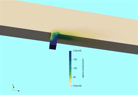 Open Webinar Modeling Of Mixing Water Effluent With Openfoam And Hatariutils Sep 1 2023