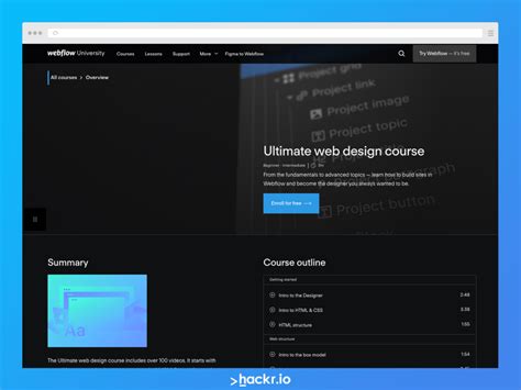 Best Web Design Course Online In 2025 Top 8 Free Paid