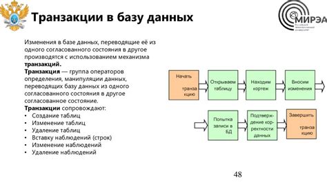 03 Технологии сбора информации и больших объемов данных презентация онлайн