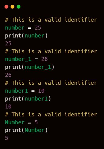 Python Identifiers. In Python programming, a name is… | by Siva Velivelli | Medium