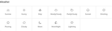 Basic 基础组件 Icon 图标 《element Plus V22 教程》 书栈网 · Bookstack
