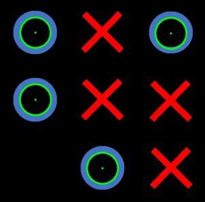 Opencv Circle Detection Using Hough Transform Master Data Science