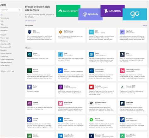 OneDrive Vs SharePoint Vs Teams Whats The Difference The Advice Stand