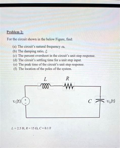 Problem For The Circuit Shown In The Below Figure Find A The Circuit S Natural Frequency