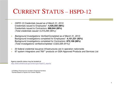 Ppt C Urrent S Tatus Hspd 12 Powerpoint Presentation Free Download