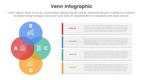 Venn Diagram Infographic Template Banner With Big Circle Vertical Stack And Rectangle Box
