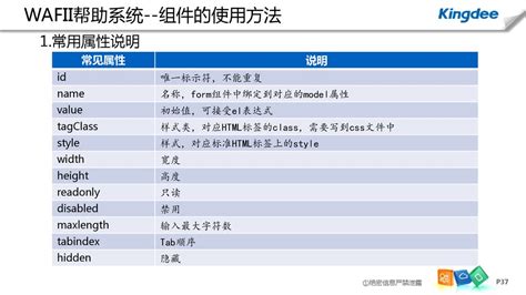 eas820 web开发培训 基础篇 bos web平台系统部 范来华 ppt download