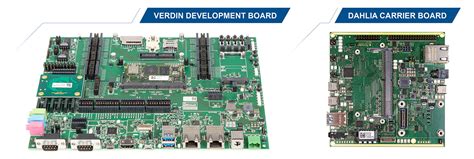 Toradex Launches Verdin Featuring Nxp Imx 8m Mininano Applications Processors Issuewire