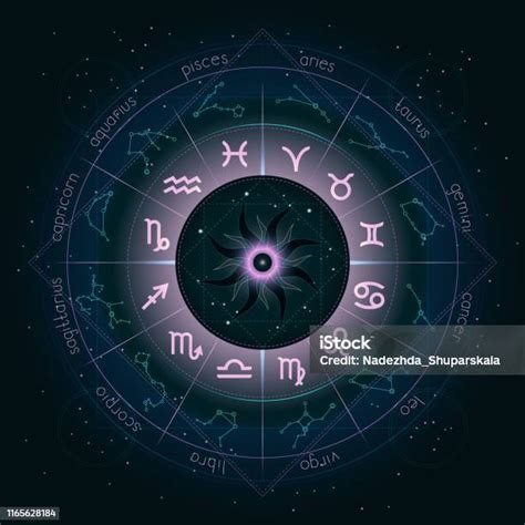 별자리 원 조디악 기호와 기하학적 패턴별밤 하늘 배경에 점성술 별자리와 그림 게자리에 대한 스톡 벡터 아트 및 기타 이미지 게자리 금성 달 하늘 Istock