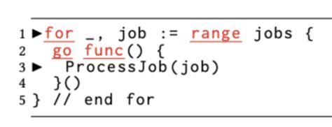 Data Race Detection And Data Race Patterns In Golang Sobyte