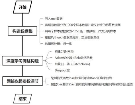 Attachments 2023 04 7qgkedlk644e6a4f93342png Attachments 2023 04 7qgkedlk644e6a4f93342png