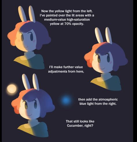 Shading Technique Pt Drawing Tutorial Digital Painting Tutorials Digital Art Tutorial