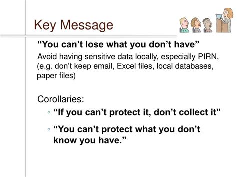 PPT Handling Sensitive Data WISP And PIRN PowerPoint Presentation Free Download ID 1658780