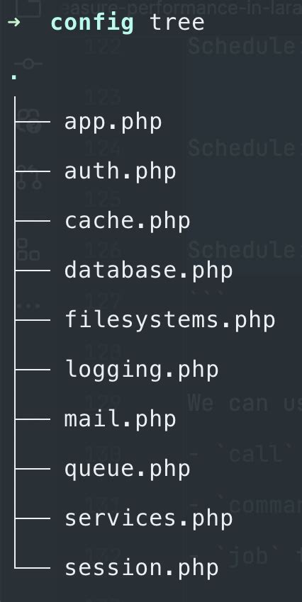 Whats New In Laravel 11
