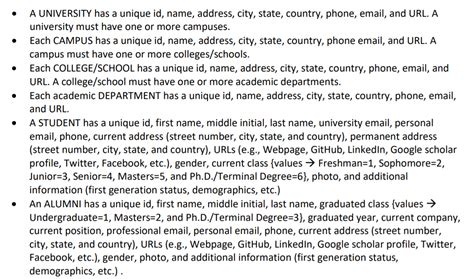 Identify The Entities Attributes And Relationships Chegg Com