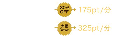 30％off Fanzaフィーバーナイト Fanzaライブチャット