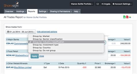Updated Industry Classification Data Sharesight Blog