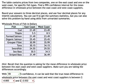 Solved The Table Contains Prices From Two Companies One On