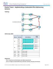 Packet Tracer Implementing A Subnetted IPv Addressing Scheme