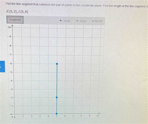 solved plot the line segment that connects the pair of points in the