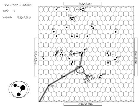 THE RPG CAMPAIGN BLOG