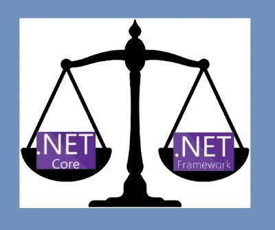 An Introduction To NET Core And How It Differs From The NET Framework Estrada Consulting Inc