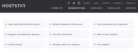 hoststar review 2025 see the stats