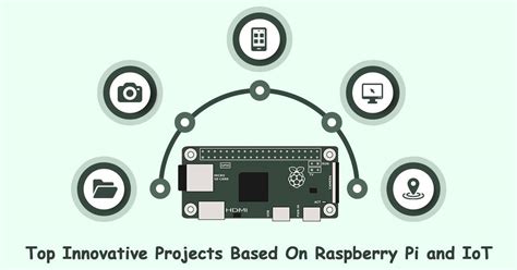 Innovative IoT Software Projects Based On Raspberry Pi And IoT