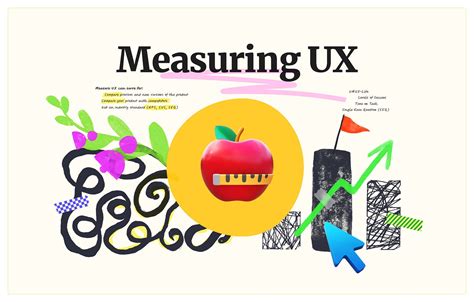 Measuring Usability