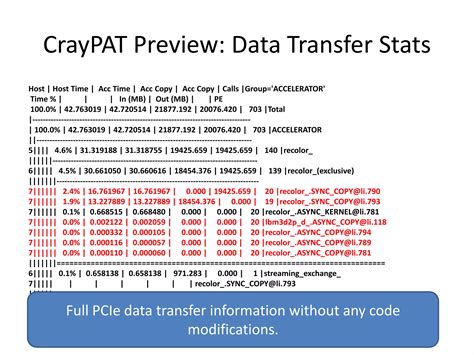 cug2011 introduction to gpu computing ppt