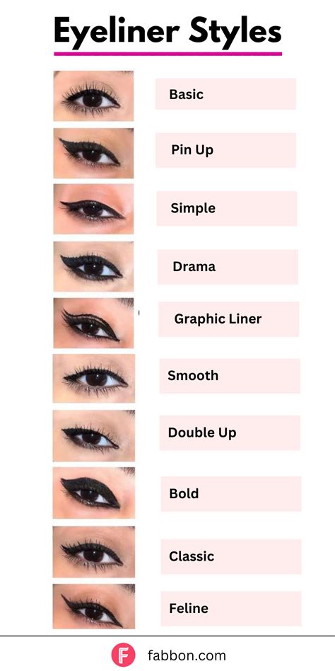 10 Eyeliner Styles And 4 Types Of Eyeliner How To Pick Full Guide Eyeliner Styles
