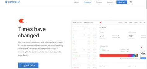 Zerodha Trading Platform June 2025