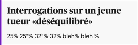 Ios Uilabel Adding Double Quotes Between Number And Percent Sign