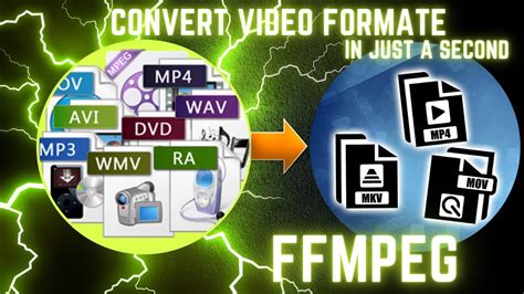 Convert Video To MP4 MKV MOV 3GP AVI FLV F4V SWF WEBM HTML5 In Just