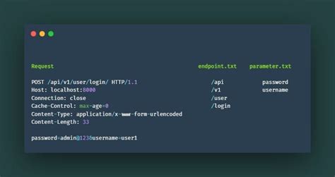 paul dyer on linkedin from the netsec community on reddit paraforge