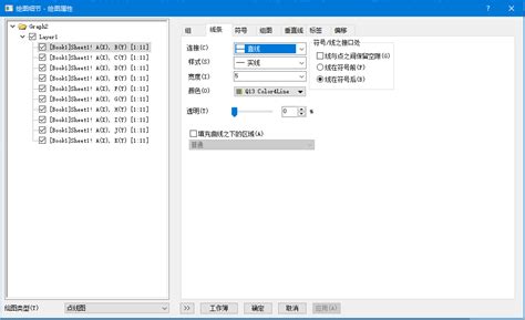Origin 2017 给曲线加标记符号 瘋子朱磊 博客园