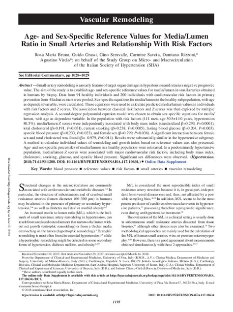 Pdf Age And Sex Specific Reference Values For Medialumen Ratio In